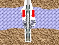 shale sloughing – geodata & Drilling
